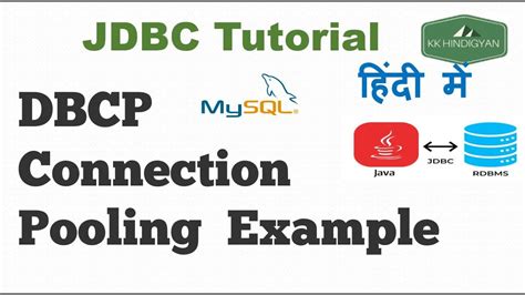 Apache Dbcp Jdbc Connection Pooling Example Jdbc Tutorials In Hindi