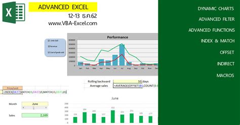 Advanced Excel วันที่ 12 13 ธ ค 62 เน้น Function แก้ปัญหาที่ Vlookup