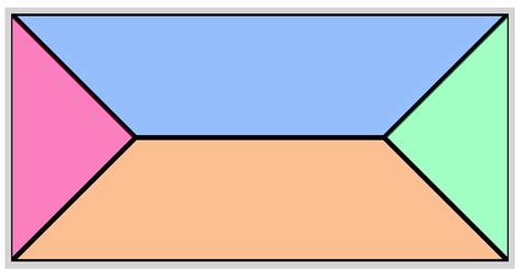 Overflow How To Construct An Svg Overlay Over A Div To Give Each Side