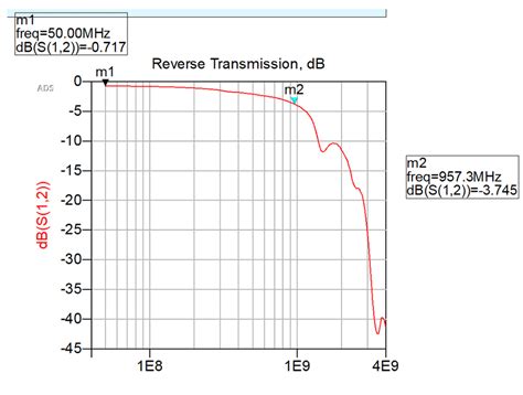 TMUX SPI Aplication Cascading Switches Switches Multiplexers Forum Switches