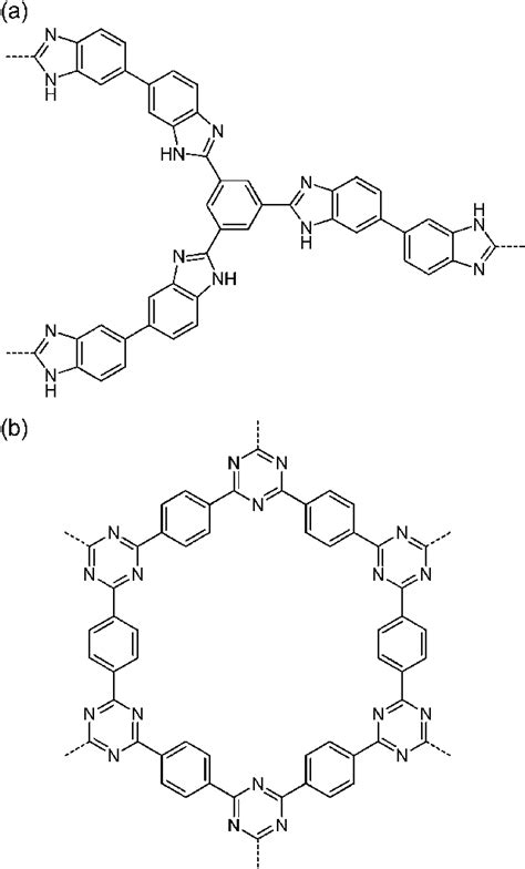 Idealized Structure Of A Cross Linked Polybenzimidazole Adapted Download Scientific