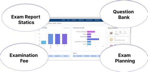 School Exam Management Software School Examination Management System