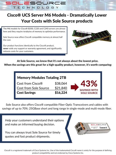 steven golan on linkedin networkengineering datacenter fiberoptics
