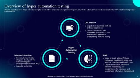 Hyperautomation It Powerpoint Presentation Slides Ppt Sample