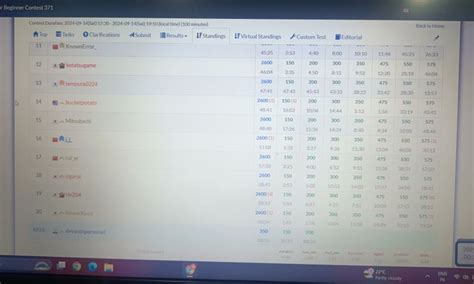 Devansh Tyagi On Linkedin Hi Everyone Today I Participated In Atcoder