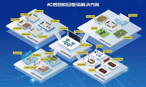 智慧校园案例集锦 itc全力推进智慧校园建设，驱动教育高质量发展！