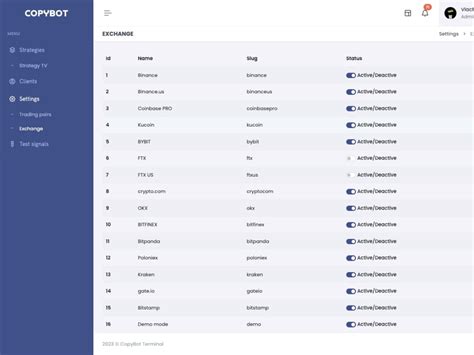 Tradingview Terminal Equipped With Webhook Bots For Spot Trading Ccxt