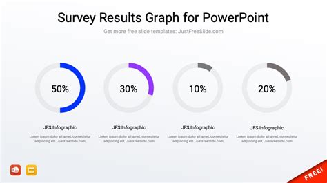 free survey results graph powerpoint template 7 slides just free slide