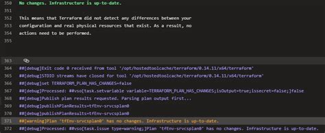 Warning Issued On Terraformcli0 Task Running Plan That Has No