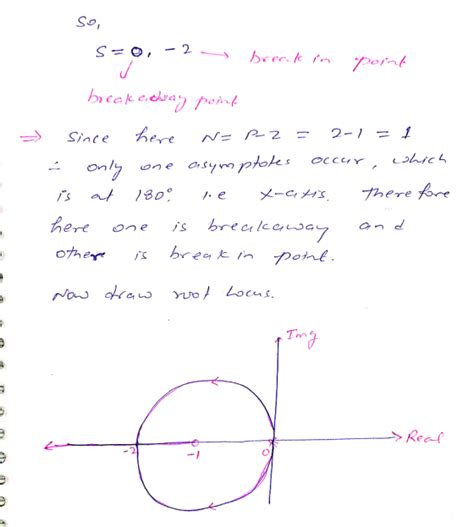 9 plot the root locus for the following closed loop control systems k