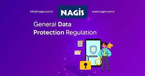Nagis Informatics On Linkedin Gdpr Dataprivacy Dataprotection Dataprotection Personaldata