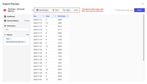Youtube Analytics Coefficient