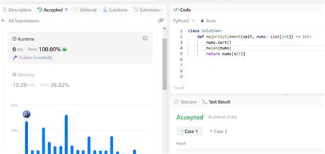 Abida Shoukat On Linkedin Coding Leetcode Python Softwareengineering Tech Codingchallenge