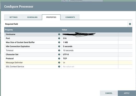 Solved Putsplunk Processor And Splunk Group Multiple Sysl