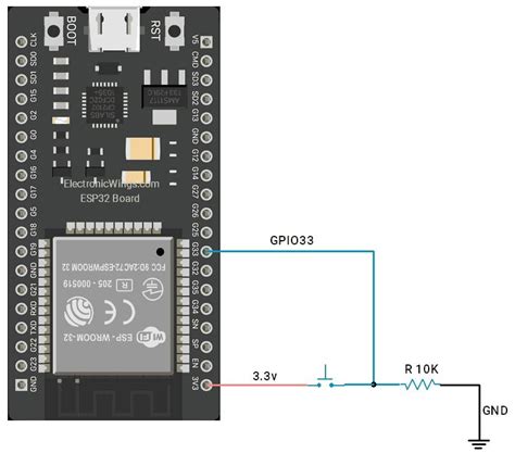 Esp32 Deep Sleep Mode Esp32