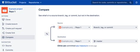 Atlassian Bitbucket File Locking Für Den Git Large File Storage