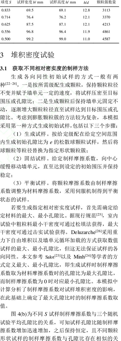 Parameters Of Numerical Models Download Scientific Diagram