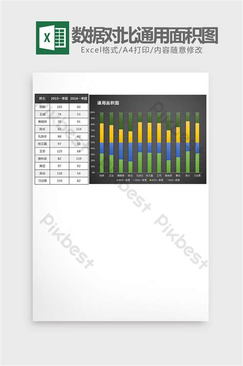 Quarterly Data Comparison General Area Chart Excel Template Excel