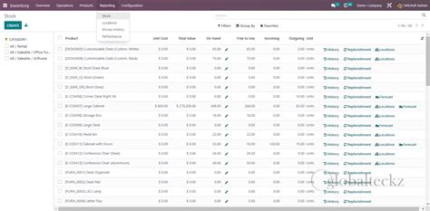 Difference Between Standard And Custom Reports In Odoo 16 Globalteckz