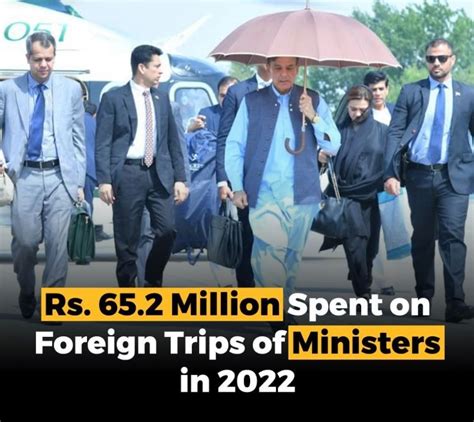 Mazhar Farooq Mba Scm Cscp Cpcm Sap Mm Posted On Linkedin