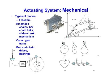 Ch1 Introduction To Mechatronicspdf Robotics Technology And Computing