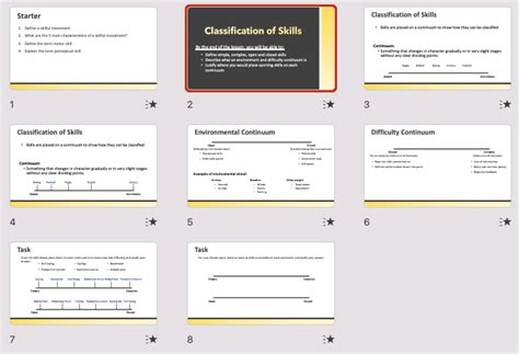 Gcse Pe Classification Of Skills Teaching Resources