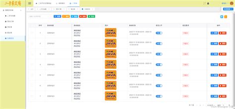 二手车交易系统 毕业设计 JAVA Vue SpringBoot MySQL 腾讯云开发者社区 腾讯云