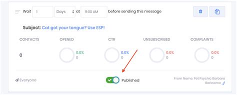design your automated email sequence documentation