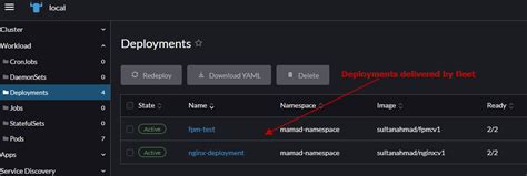 Implementing Continuous Integration With Gitlab Ci And Continuous