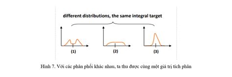 [paper explain] generalized focal loss learning qualified and