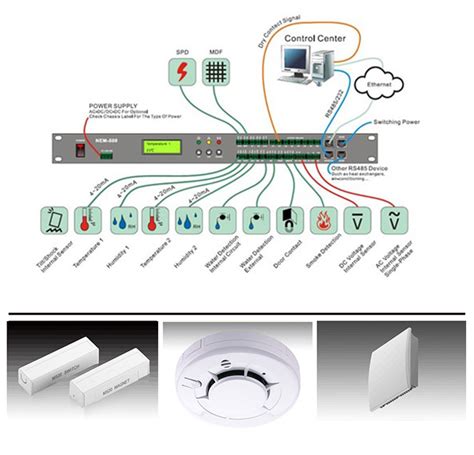 W Tel Customized Cold Aisle Containment System 42u 47u Micro Data Center Solution With Precision