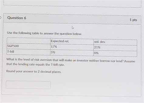 Solved Question 61 ﻿ptsUse the following table to answer the | Chegg.com
