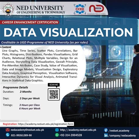 Our Programmes Ned Academy Ccee Cmpp Ptmc