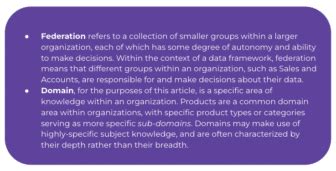 Governing A Federated Data Model Enterprise Knowledge