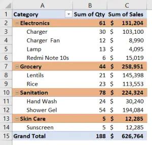 How To Remove Subtotals In Excel Pivot Table 4 Methods Excelgraduate