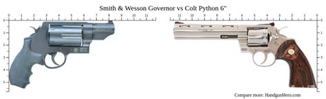 Smith Wesson Governor Vs Colt Python Size Comparison Handgun Hero