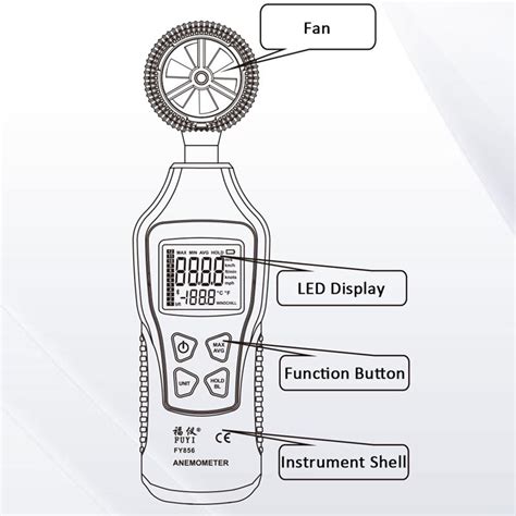 Anemometer Wind Meter Wind Sensor Mini Digital The Grandado