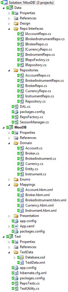 Organization How Should I Organize My C Solution Stack Overflow