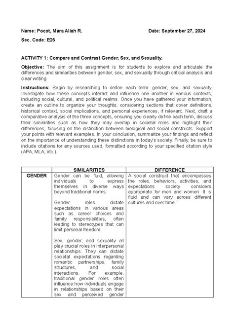 Mara Aliah Pocot Activity 1 Compare And Contrast Gender Sex And