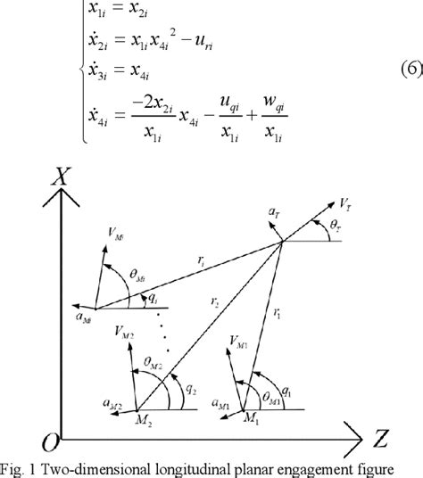 Figure 1 From Cooperative Guidance For Multi Missile Interception
