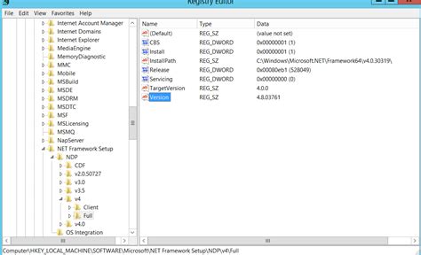 IIS Installation