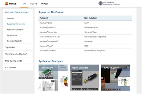 Autodesk Forge Re Inventing Autocad Platform Beyond Plm Product Lifecycle Management Blog