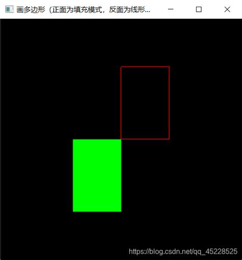 Opengl 基本图元 （点、线、圆、三角形、四边形、多边形）opengl 画圆 Csdn博客