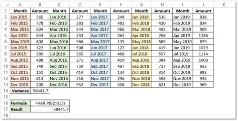 Varp Function In Excel A Statistical Function Excel Unlocked