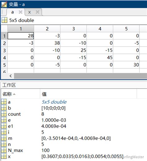 用jacobi迭代、gauss Seidel迭代解方程组 Matlab 利用jacobi迭代法和gauss Seidel迭代法求解方程组 Csdn博客