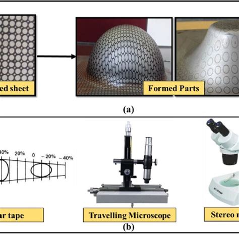 A Formed Component With A Grid Pattern B Conventional Instruments