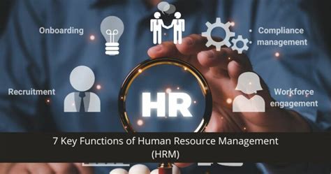 Functions Of Human Resource Management Archives Pocket Hrms