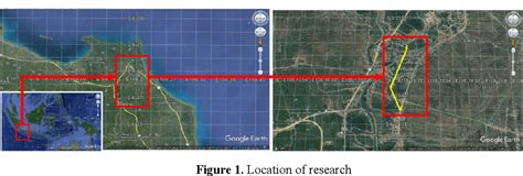 Figure 1 From Implementation Autocad® Civil 3d For Horizontal Alignment