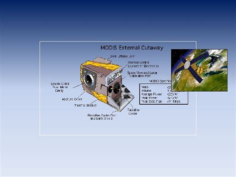 introduction to modis design calibration and processing modified