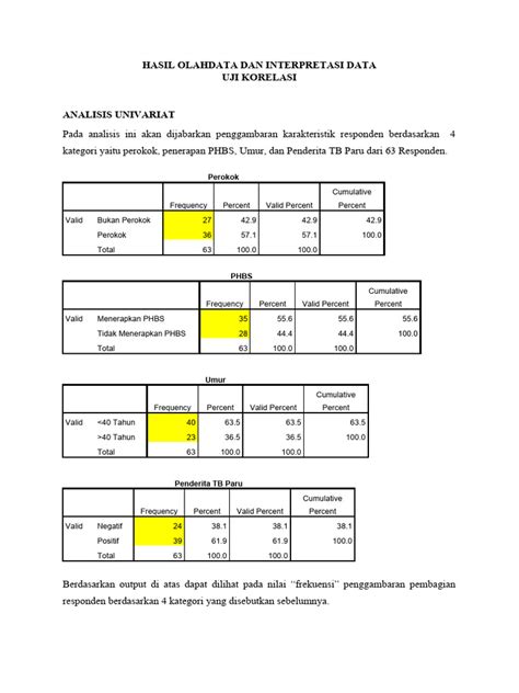 Olahdata Dan Interpretasi Data 7042 Pdf